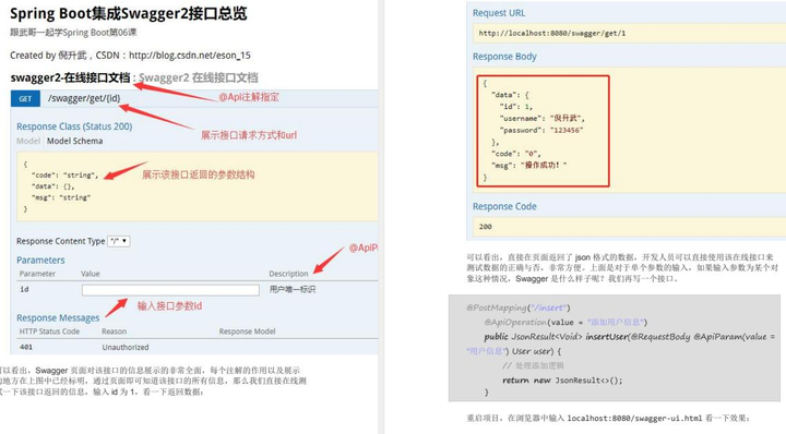 学Java后端必须学spring，spring框架为什么这么多人用？-CSDN博客