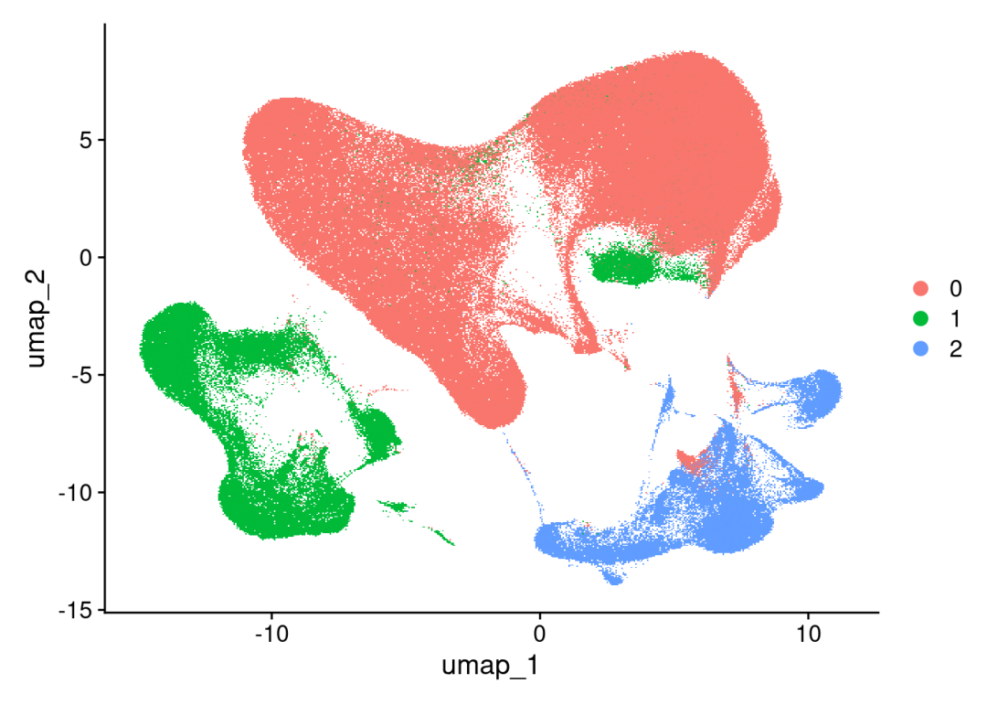 人生苦短，我downsample-CSDN博客