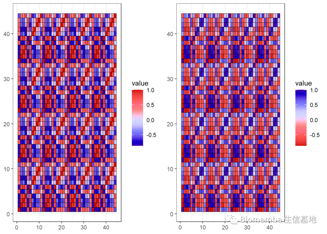 ggsci，搞定你的SCI绘图配色-CSDN博客