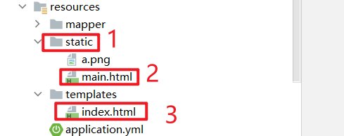spring boot配置文件_springboot 启动配置文件-CSDN博客