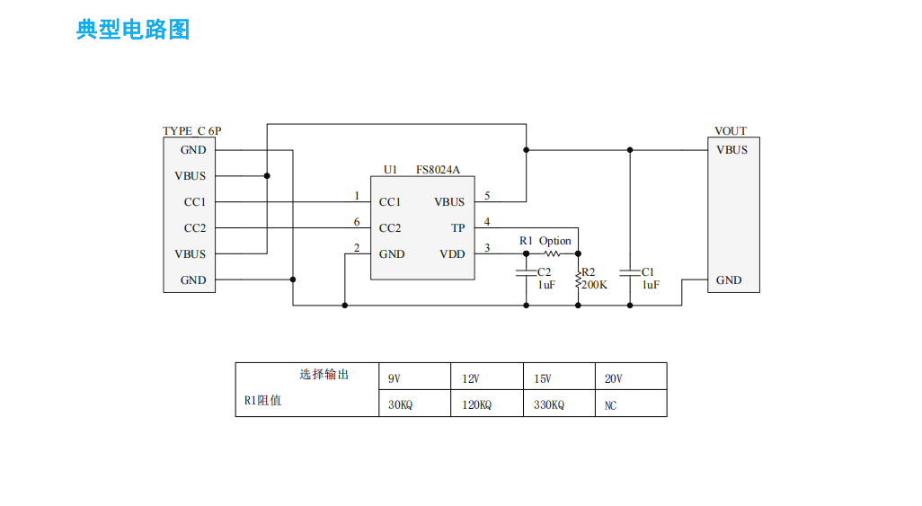 PD Sink诱骗芯片CLA7913是一款专为供电SINK应用设计的控制器IC-CSDN博客