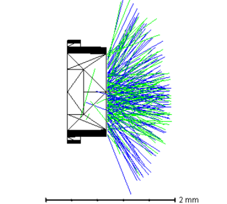 在 Zemax 中使用 OSRAM LED 模型_osram光学文件下载-CSDN博客