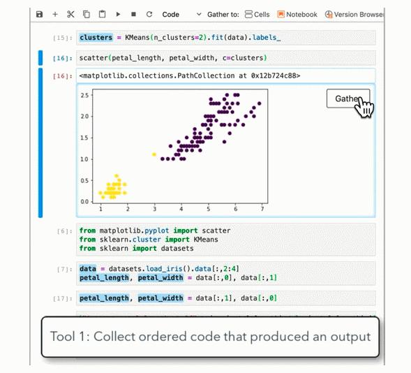 15个好用到爆炸的Jupyter Lab插件_jupyterlab 插件-CSDN博客