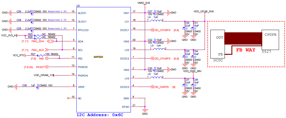 T527 AXP717B AXP323 PMIC 调试-CSDN博客