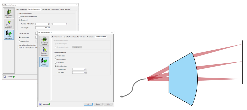 F-Theta扫描镜头的性能评估_calibrated f-theta-CSDN博客