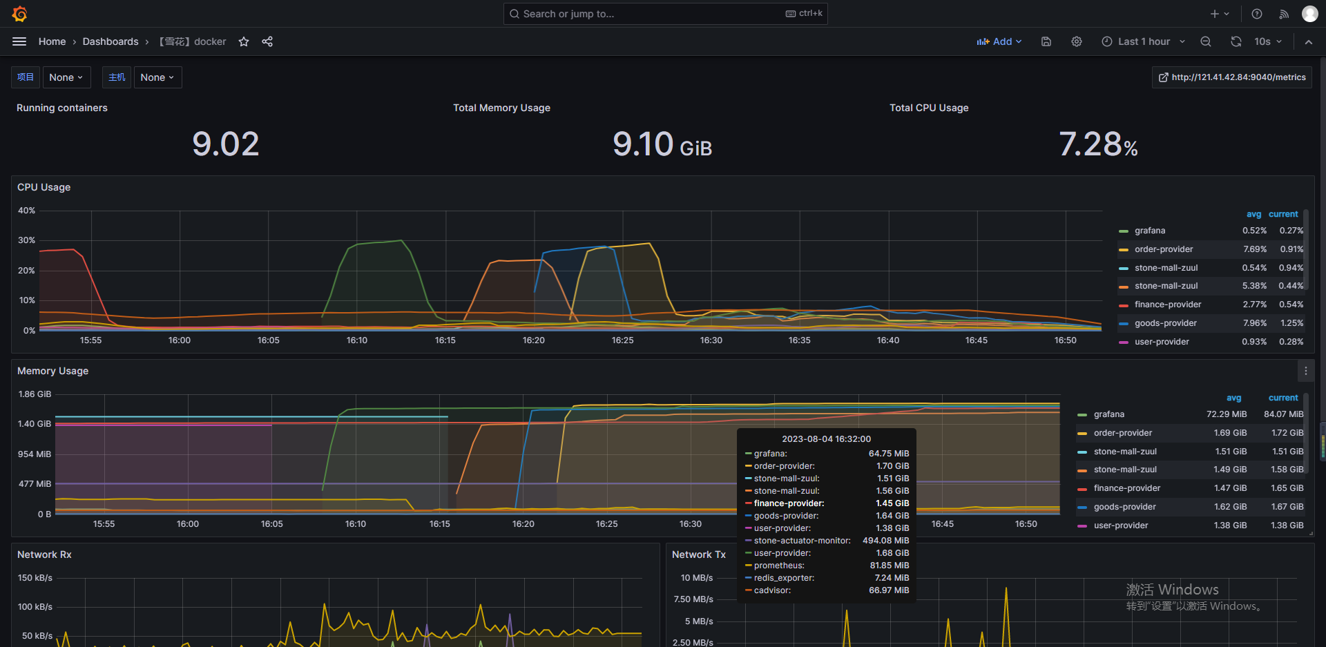 快速搭建企业级监控系统：Prometheus + Grafana 全攻略_grafana+prometheus系统监控搭建-CSDN博客