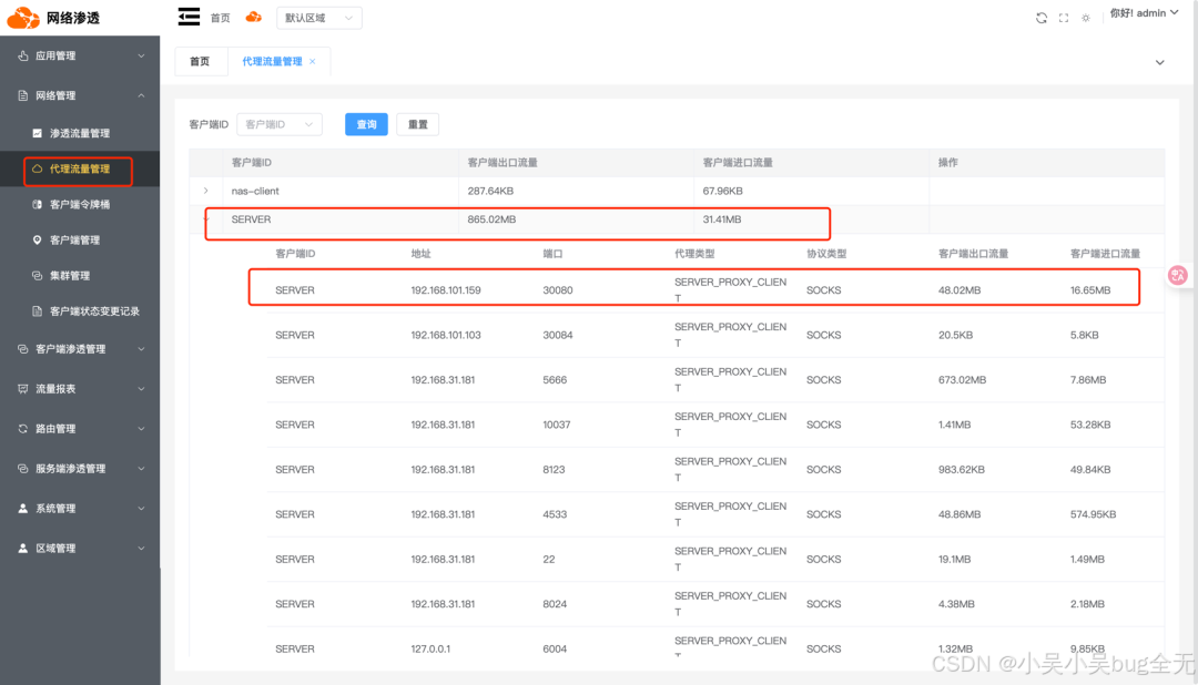 Java版本的网络渗透工具（wlcn）1.3.1-JDK17-CSDN博客