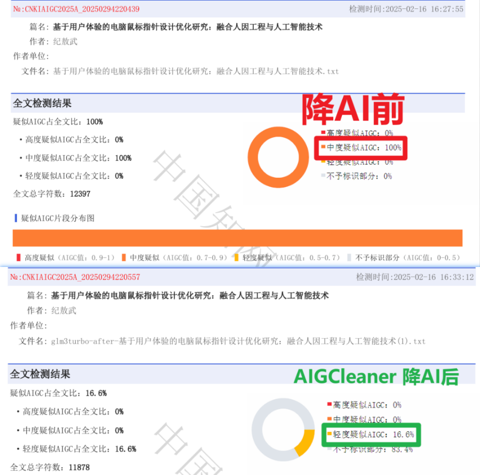 知网AIGC检测升级？别怕，1200字干货手把手教你把AI率降低到20%以下！-CSDN博客