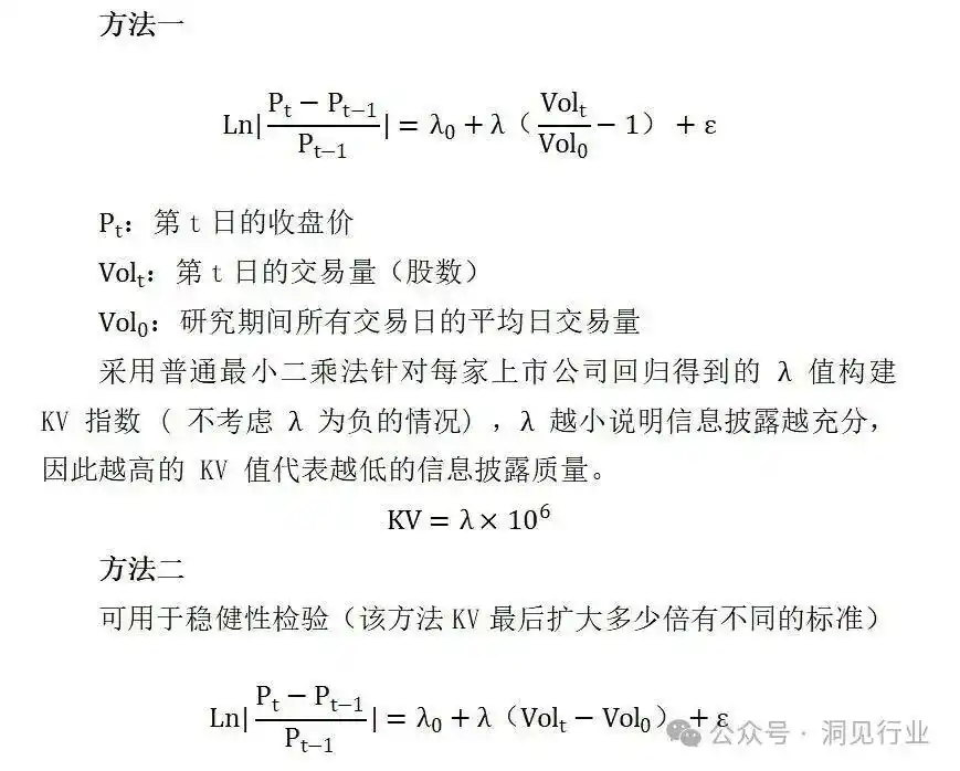 1991-2024年上市公司信息披露质量KV指数测算+stata代码-CSDN博客