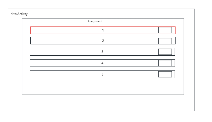 JAVA安卓EventBus的使用_android java eventbus-CSDN博客