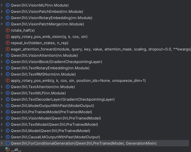 【珍藏必读】Qwen3-VL源码深度剖析：从零开始掌握视觉语言大模型实现_qwen3vlforconditionalgeneration-CSDN博客