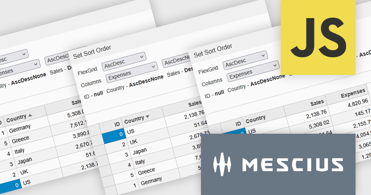 WijmoJS:通过可定制的行为增强数据排序_wijmo实现排序功能-CSDN博客