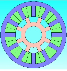 开关磁阻电机SRM仿真案例教程与Maxwell模型-CSDN博客