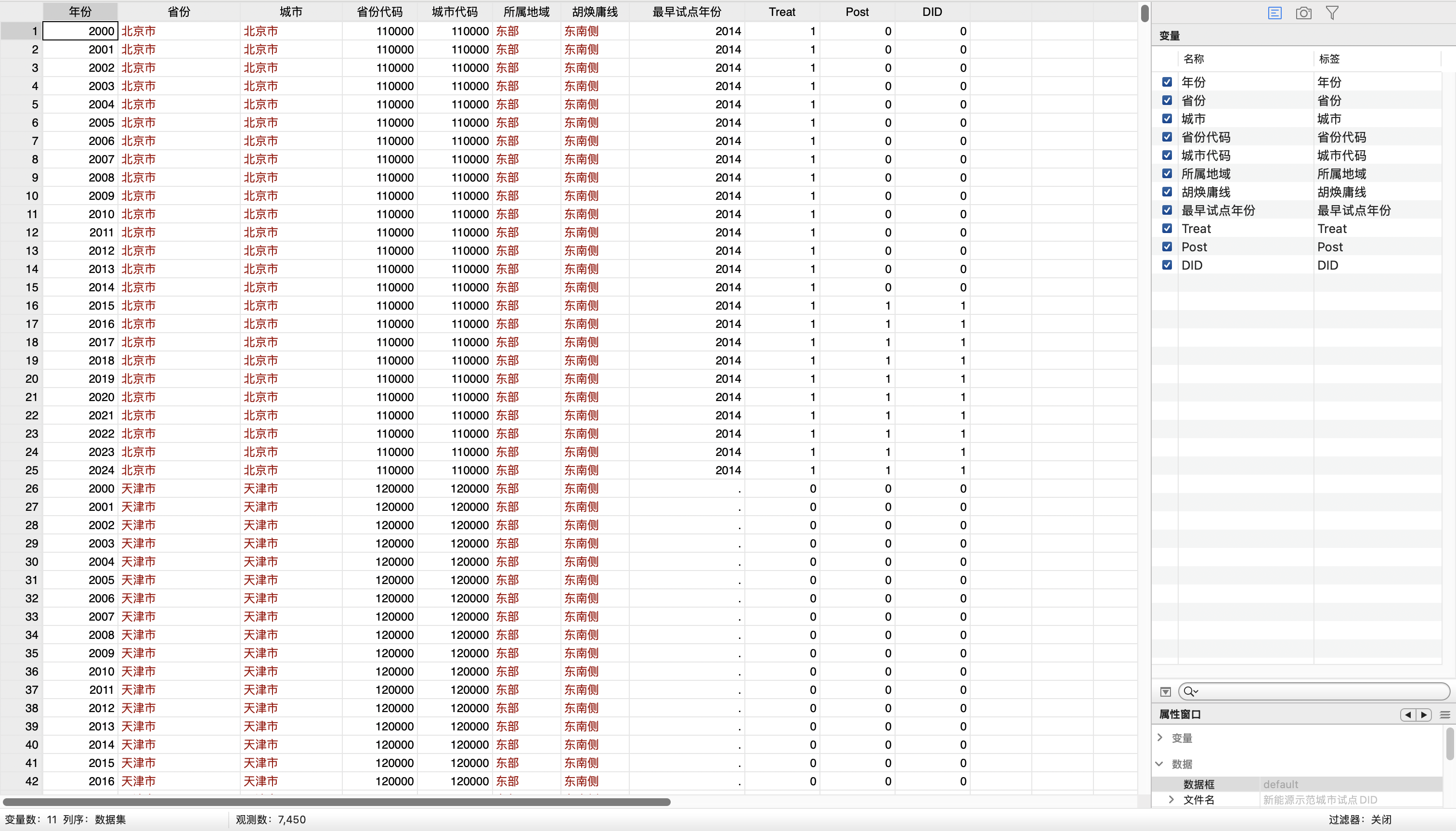 【工具变量】国家“新能源示范城市“试点名单匹配DID数据集（2000-2024年）-CSDN博客