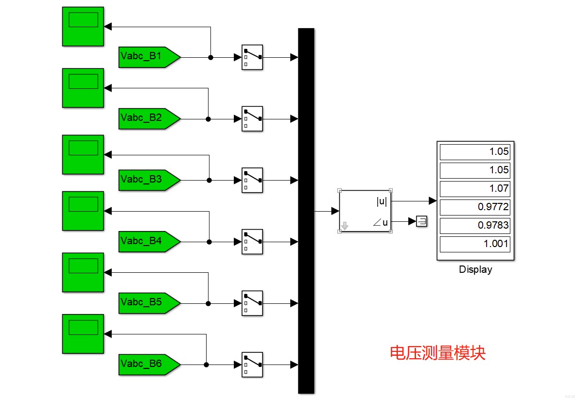 IEEE 6 节点系统仿真：Matlab/Simulink 搭建之旅_ieee 6节点系统-CSDN博客
