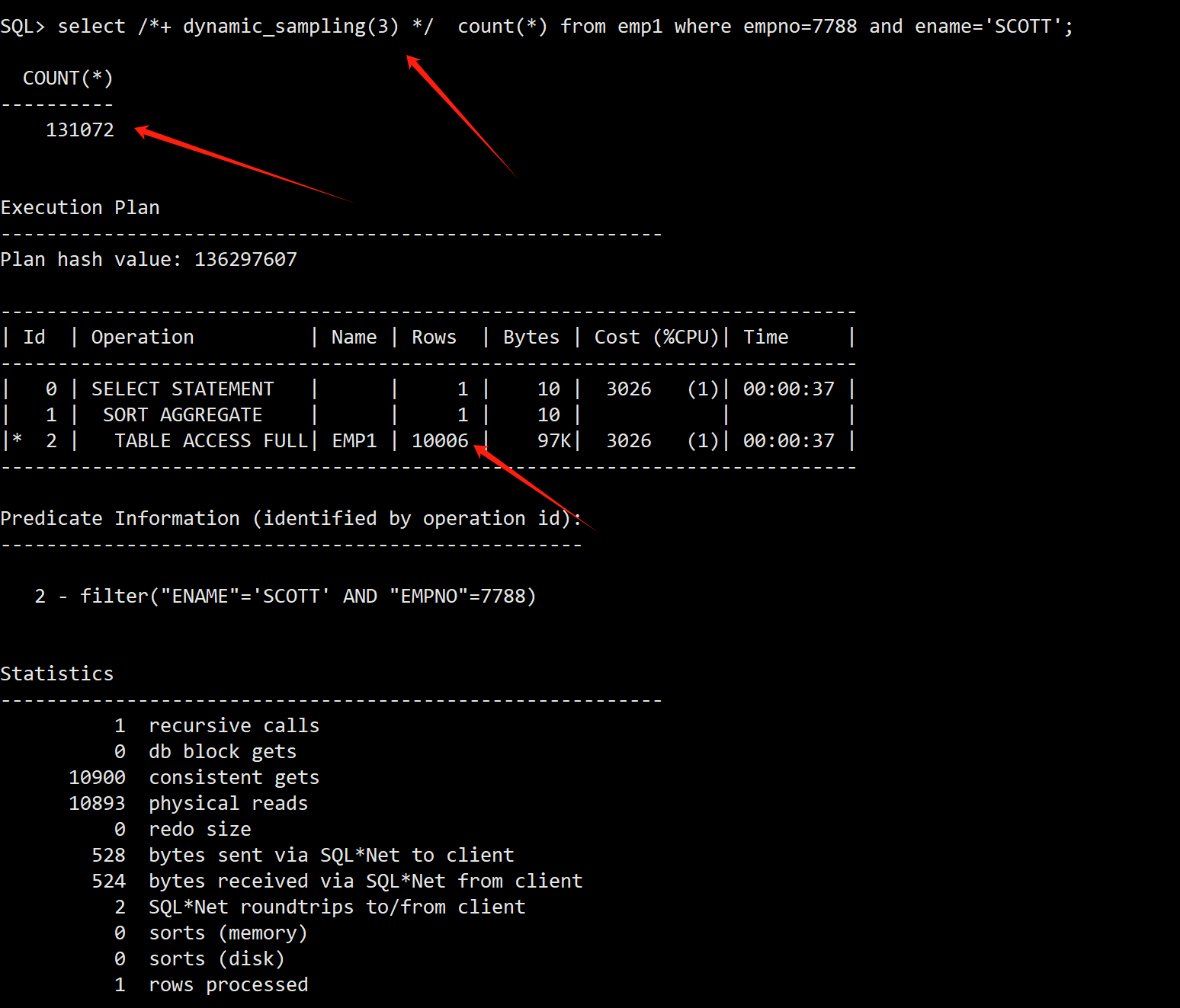 SQL优化学习-动态采样的妙用-level34_oracle hint 动态采样-CSDN博客
