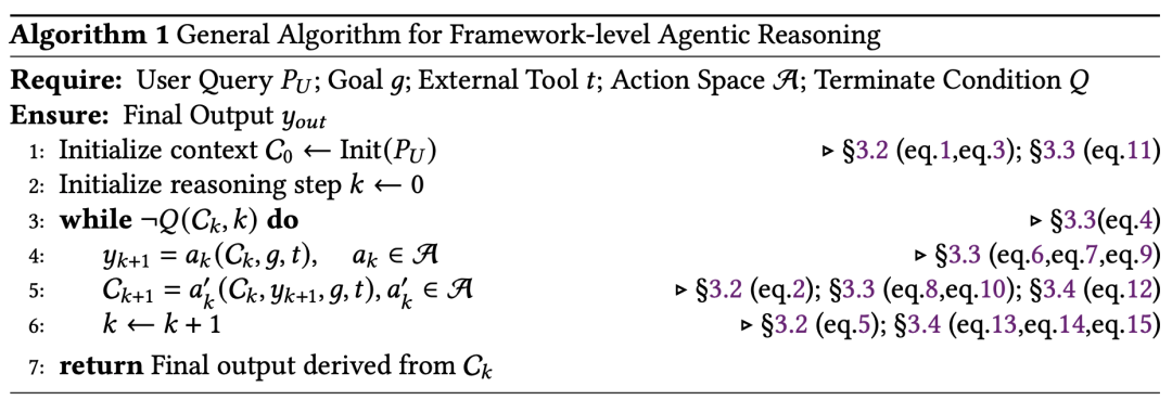 基于LLM的Agentic Reasoning框架综述：从方面到场景的全面总结-CSDN博客