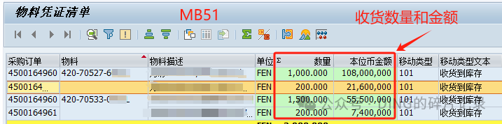 SAP ME2L&ME2M&ME2N报表为什么没有已交货金额与已开票金额_sap me2n-CSDN博客