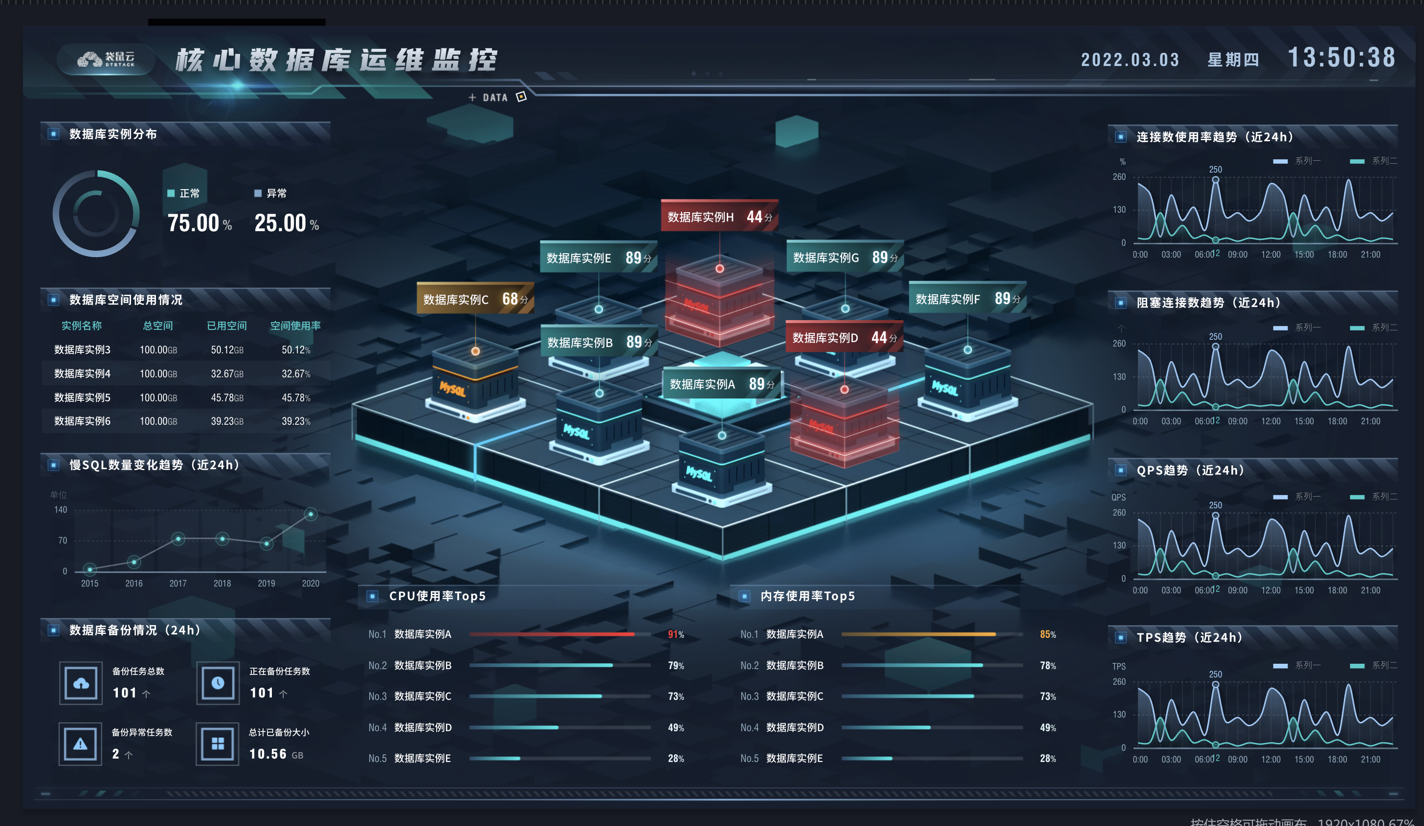 Three.js与WebGPU协同渲染突破：Compute Shader实现千万级粒子实时流体仿真_three.js webgpu-CSDN博客