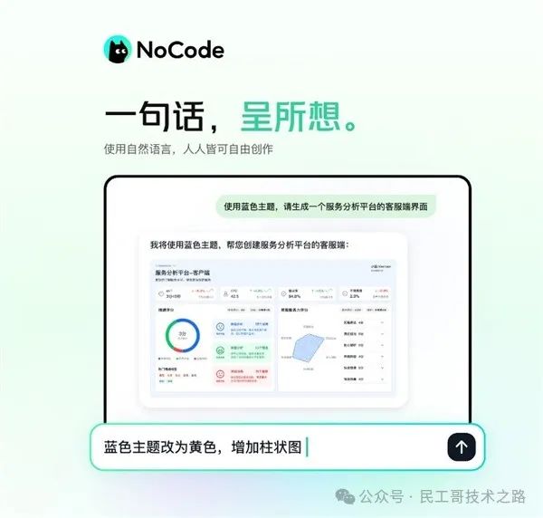 美团 AI 编程工具 NoCode 即将上线！让编程“像点外卖一样简单”-CSDN博客