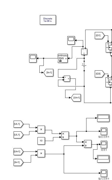 无线充电仿真 simulink 磁耦合谐振 无线电能传输 MCR WPT lcc ss llc...-CSDN博客