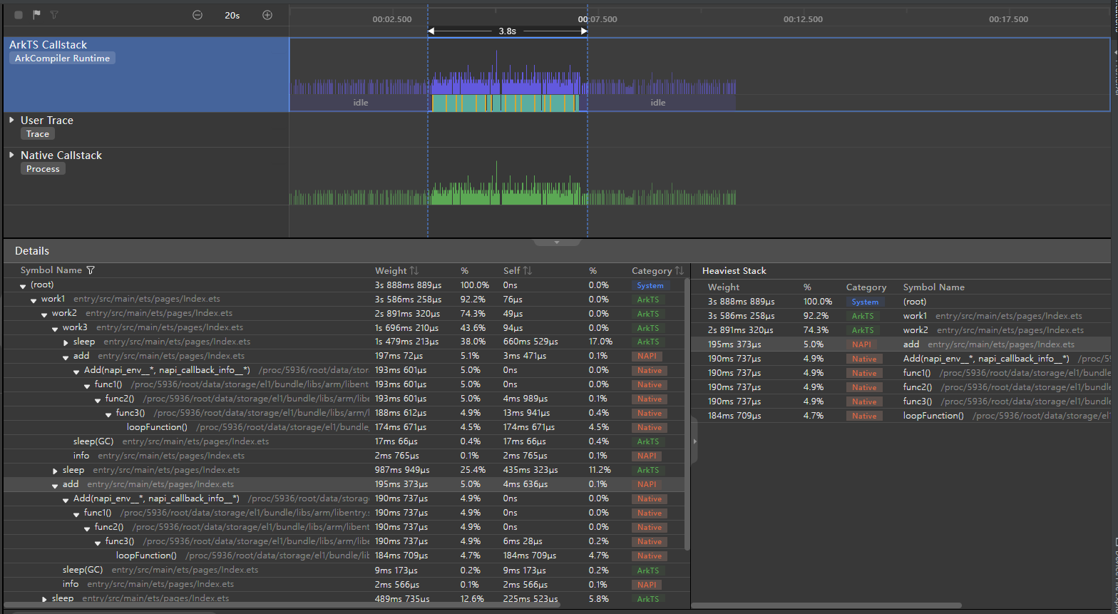 鸿蒙南向（OpenHarmony）应用性能优化-CPU Profiler工具的使用_harmonyos_你我皆是牛马星人-西安城市开发者社区