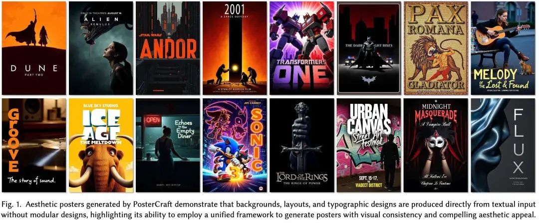 海报设计革命！港科大&美团等提出PosterCraft：海报生成统一框架-CSDN博客