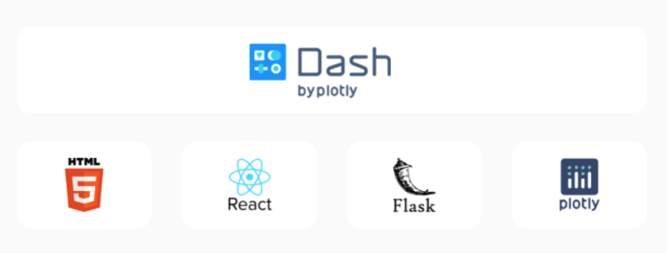 Dash 简介_dash框架-CSDN博客
