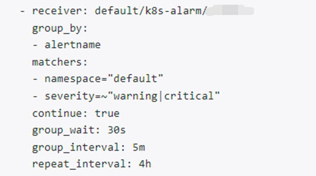 Alertmanager 配置终极指南：从“邪道”到正规军-CSDN博客