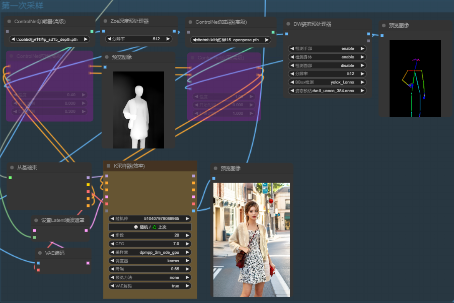 PS修图3小时？ComfyUI 3分钟搞定！AI智能换图实战教学_comfyui 修图-CSDN博客