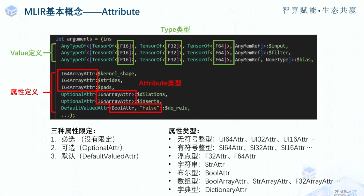 【AI编译之路】MLIR出发！！-CSDN博客