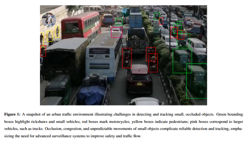 超好“水”文！10个YOLO小目标检测涨点模块，速码！_sod-yolo-CSDN博客