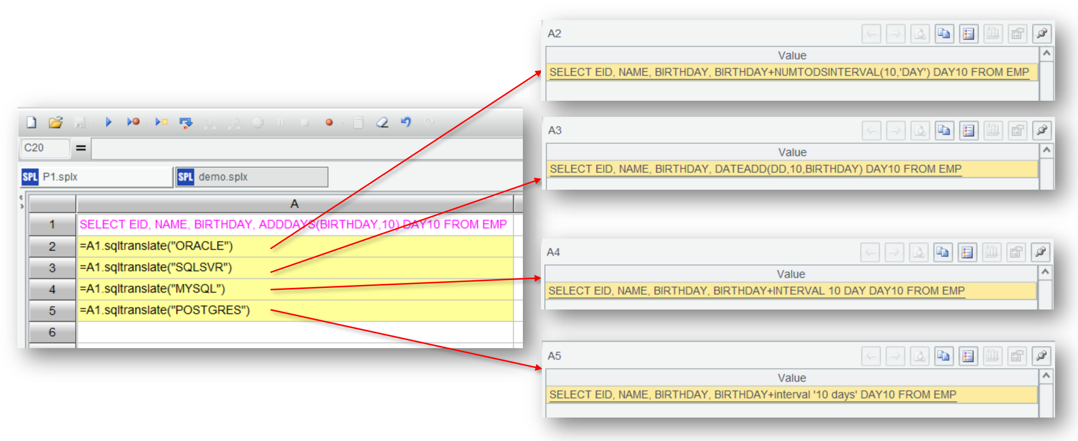 SPL 轻量级多源混算实践 7 - SQL 移植_基于db2sql addmonths函数跟oracle中的有区别吗-CSDN博客