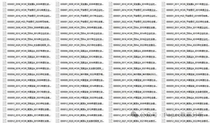 上市公司社会责任报告：ESG报告、CSR报告、可持续发展报告（2006-2023年）-CSDN博客