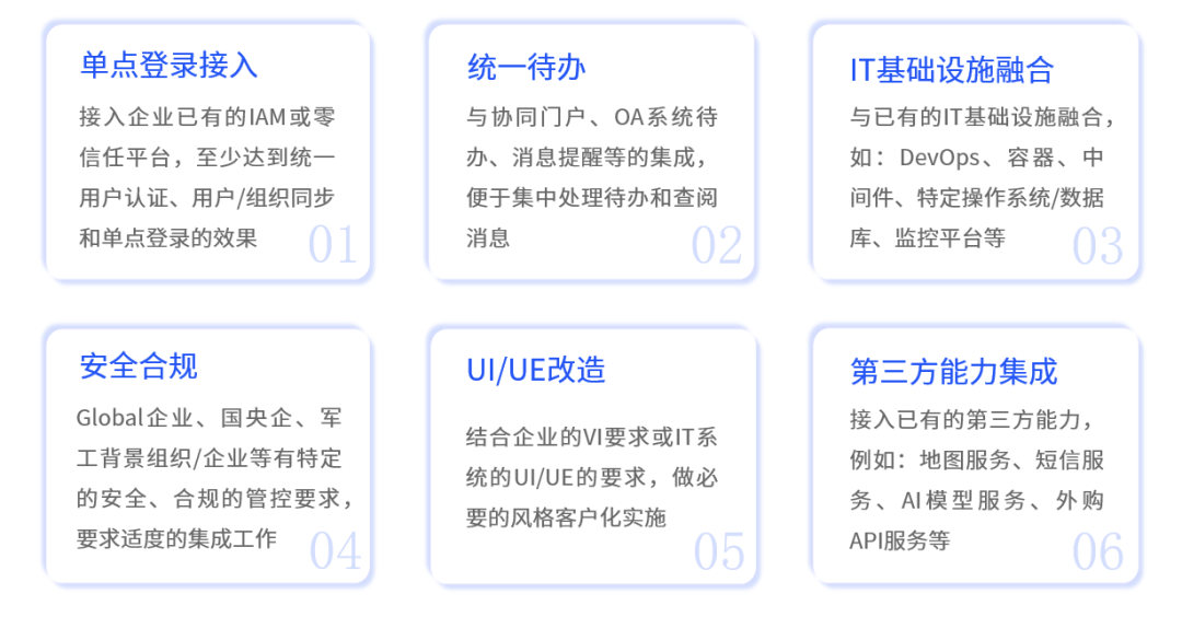 企业应该上多套低代码吗？由Gartner魔力象限报告浅谈企业低代码使用现状_gartner 当下是否还在沿用 hpapaas,hcapaas-CSDN博客