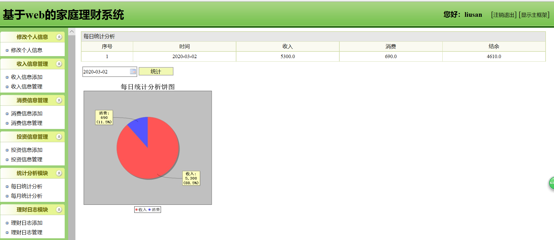 javaweb基于SSH开发家庭理财系统源码 课程设计 大作业-CSDN博客