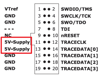 Ozone使用记录_segger ozone-CSDN博客
