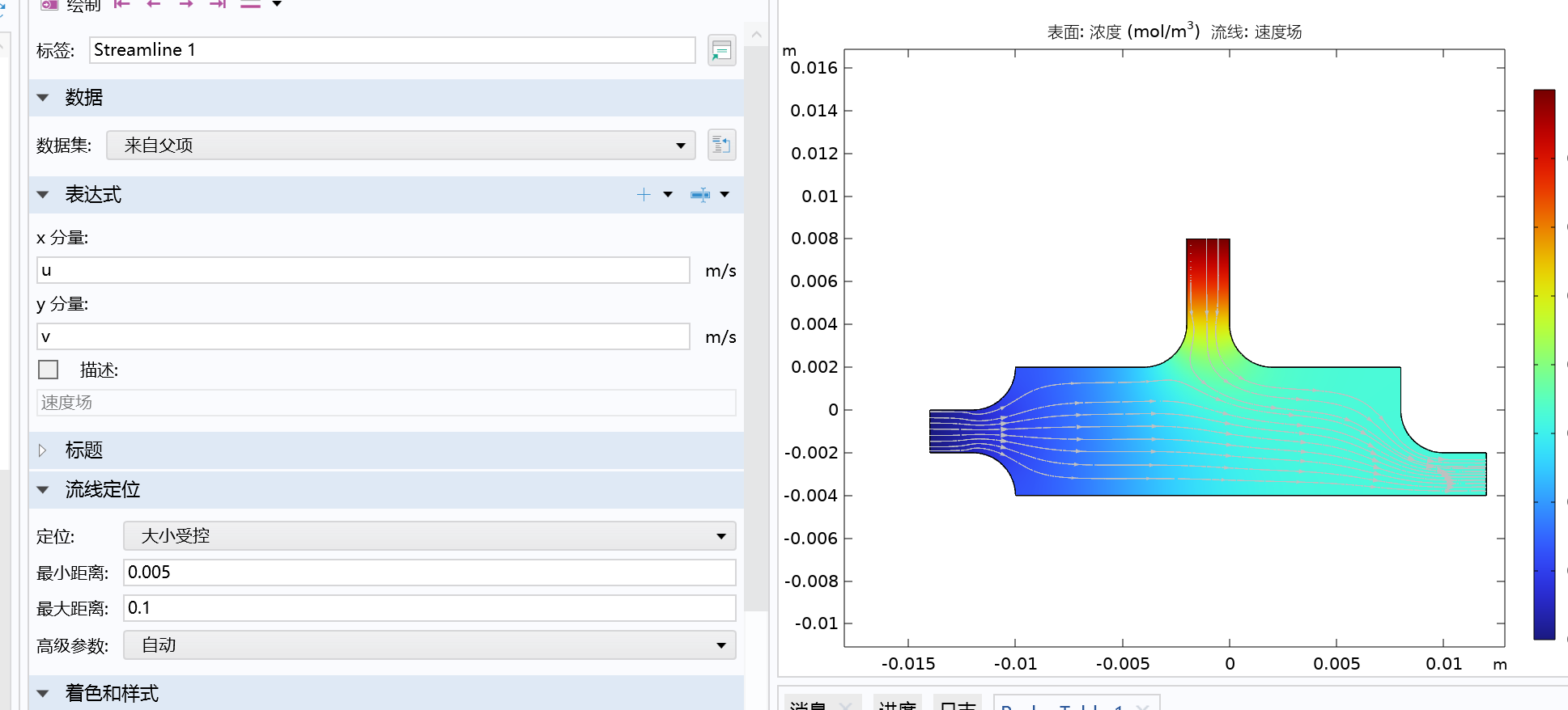 COMSOL 仿真PID案例实践_comsol pid-CSDN博客