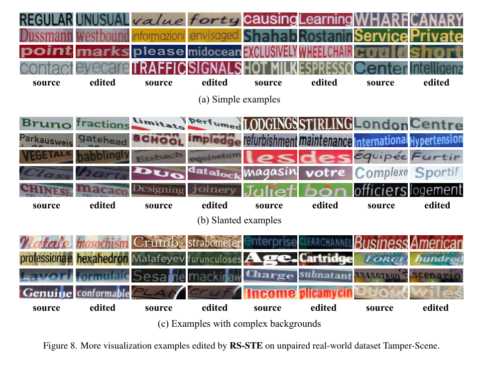 场景文本编辑：Recognition-Synergistic Scene Text Editing-CSDN博客