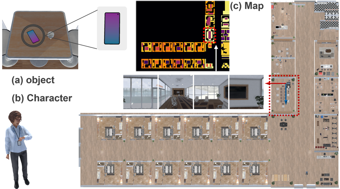 CVPR-2024 EAI Workshop | 极地研究站催生的视觉语言导航！PRS：以人为中心的室内物体具身递送数据集_prs-delivery-CSDN博客