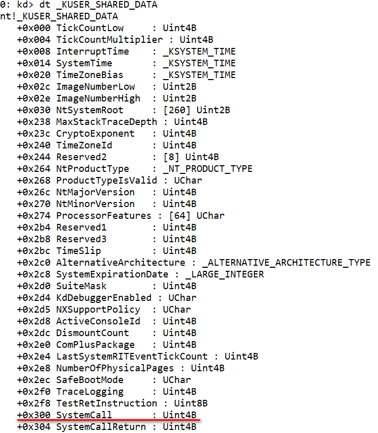 2 系统调用_readprocessmemory直接0环调用-CSDN博客