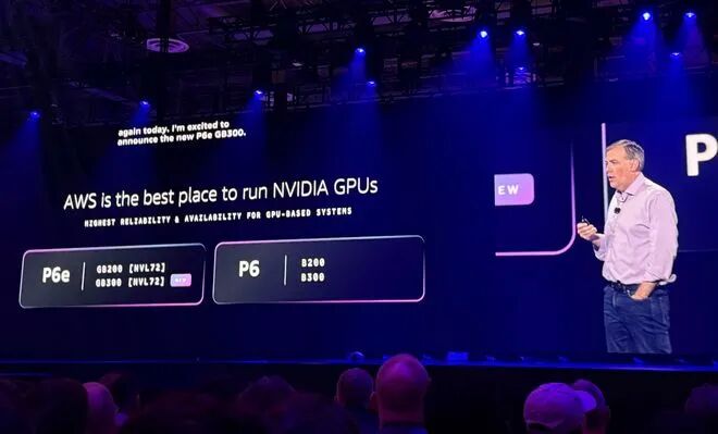 6 万人涌入赌城 围观AWS自研芯片、Nova 模型、AI 工厂全面开火-CSDN博客