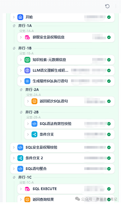 手把手教你基于 Dify 的 Text2SQL 应用搭建，收藏这一篇就够了！！_dify text2sql-CSDN博客