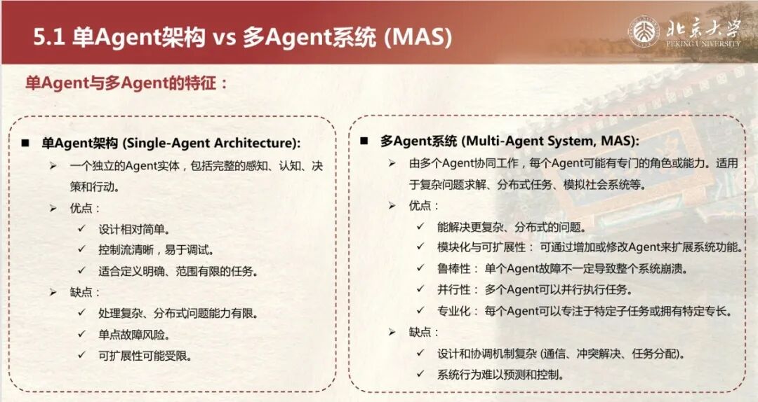 【精选报告】北京大学：AI Agent与Agentic AI原理与应用（220页 附PDF）-CSDN博客