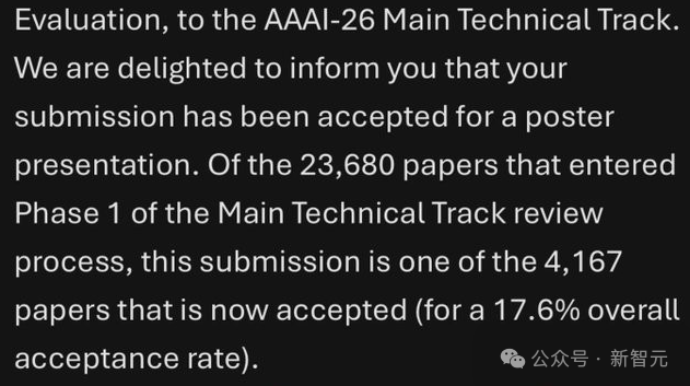 AAAI 2026结果公布，23680篇投稿创新高，录用率仅17.6%_26年有什么顶会-CSDN博客