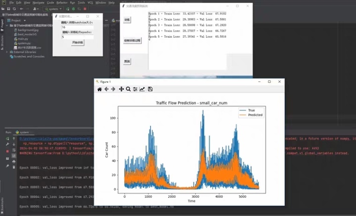 基于lstm的交通流量预测系统，可界面操作训练及显示对比预测效果源码lw部署文档讲解等lstm神经网络适合处理交通流量时序数据 Csdn博客
