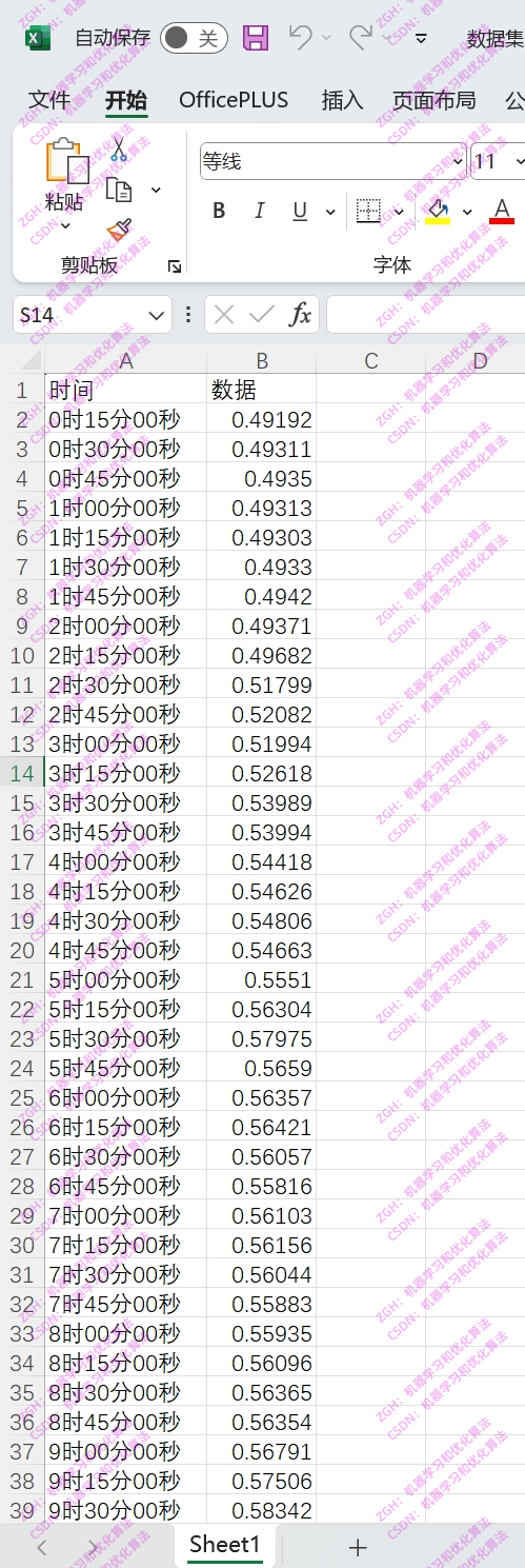 基于遗传算法优化最小二乘向量机(GA-LSSVM)的数据单变量时序预测 Matlab-CSDN博客