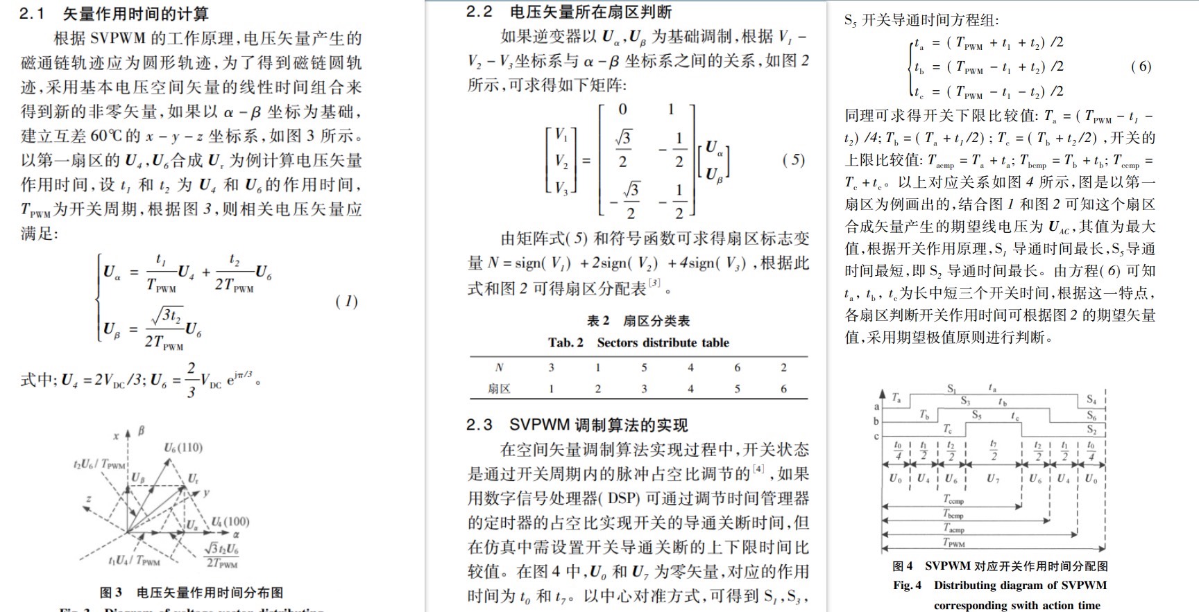 基于SVPWM的T型逆变器 本仿真基于T型三相逆变器，根据空间矢量脉宽调制(SVPWM)原理-CSDN博客