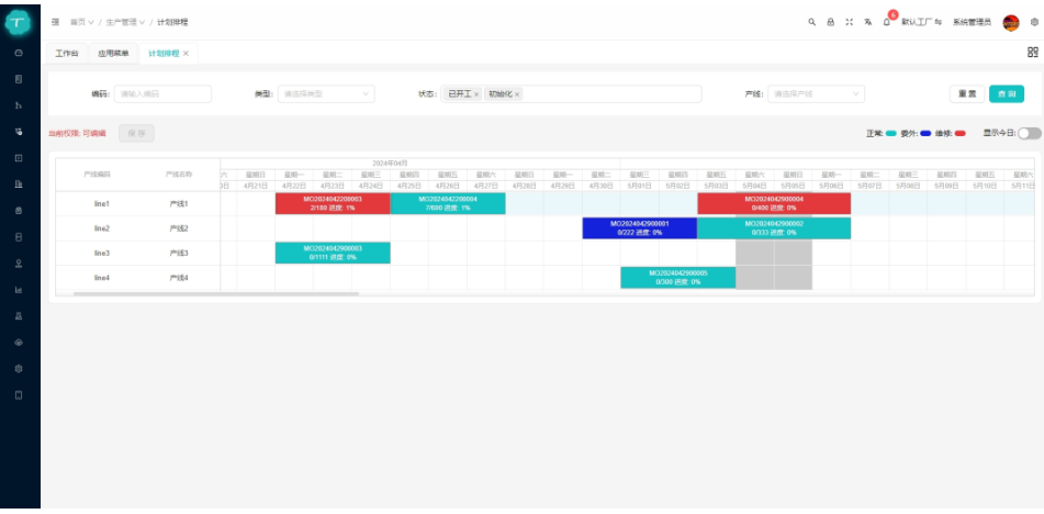 一个开源的多厂区/多项目级的MOM/MES系统_tmom-CSDN博客
