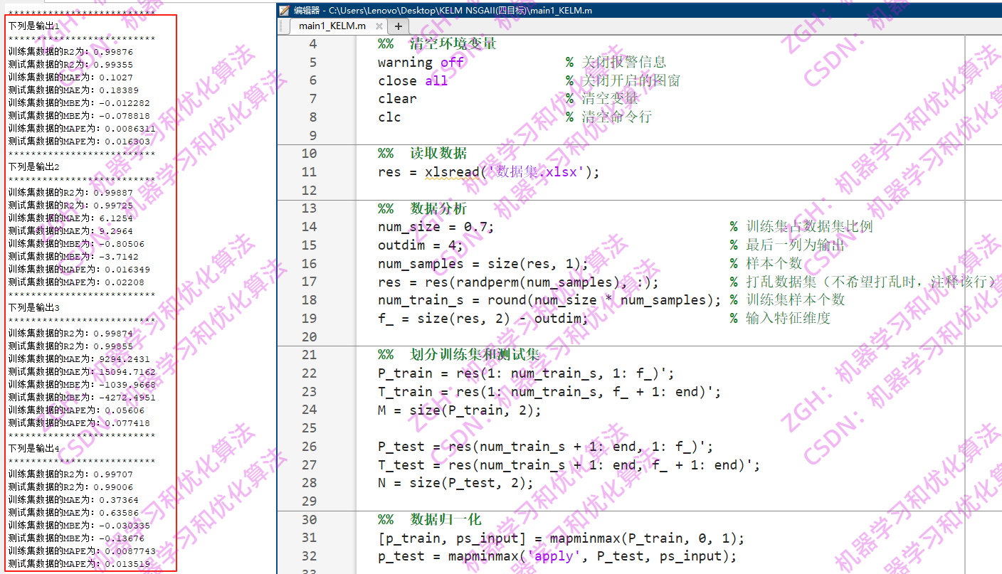 Matlab 基于KELM+NSGAII多目标优化算法的工艺参数优化【四目标】-CSDN博客